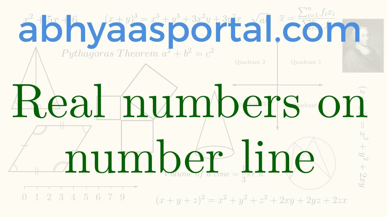 Representing real numbers on number line - YouTube