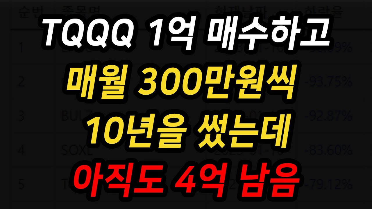 TQQQ 1억 매수하고 매월 300만원씩 썼는데 아직도 4억 남는 백테스트결과. 최상의 시나리오 - YouTube