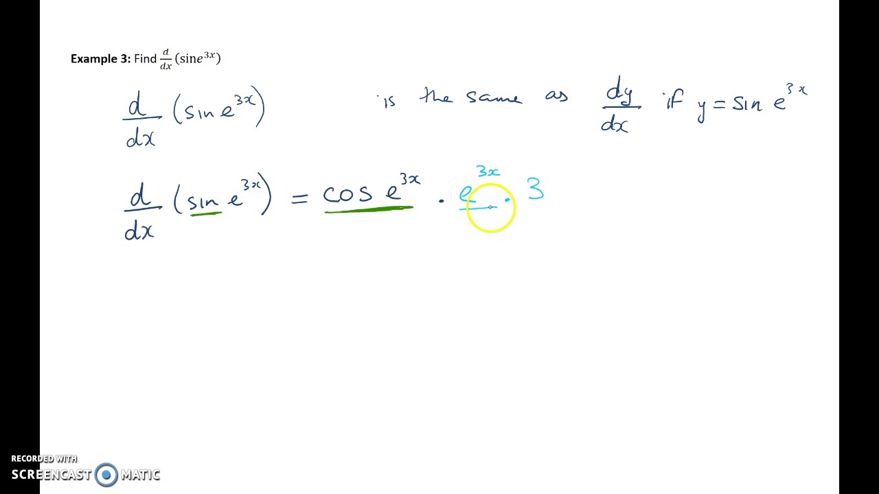 Chain Rule 1, Composition of Functions 1 - YouTube