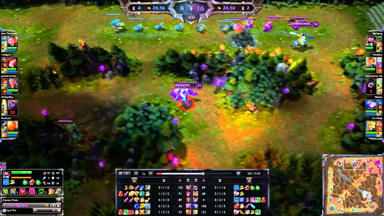 Jungling 101 - A Beginner's Guide to LOL Jungling - YouTube