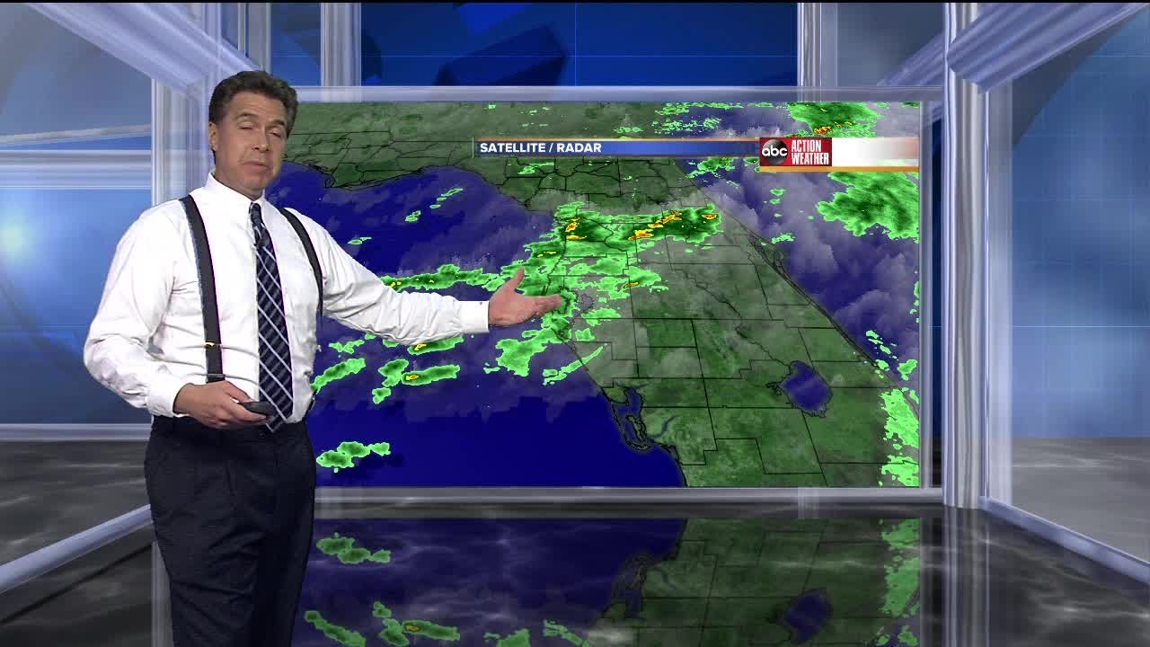 ABC Action Weather Forecast - YouTube