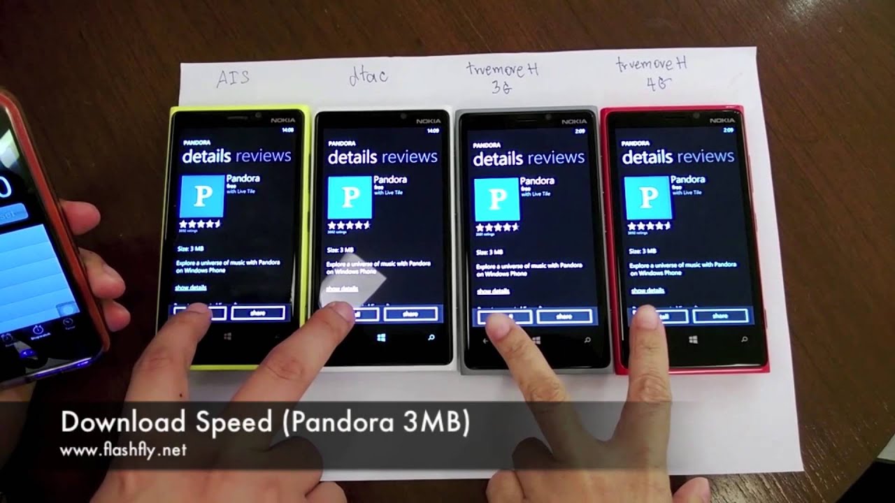 Speed Test 3G vs 4G (AIS,Dtac,Truemove H) @Siam Paragon - YouTube