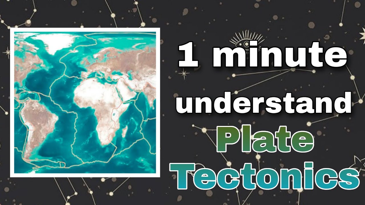 Plate tectonics - One minute series - YouTube