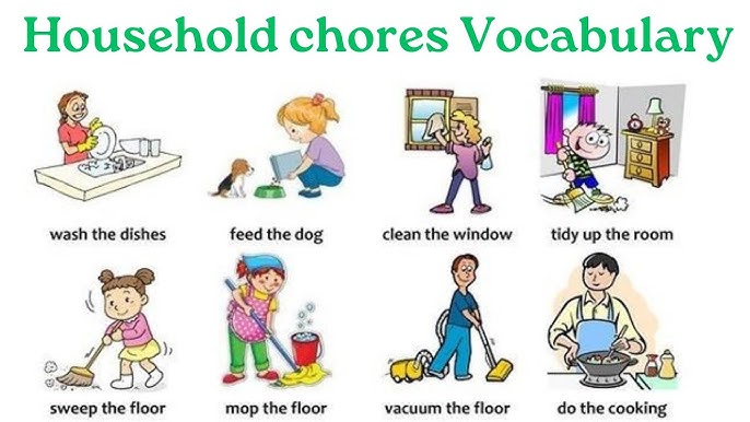 Chores Synonym