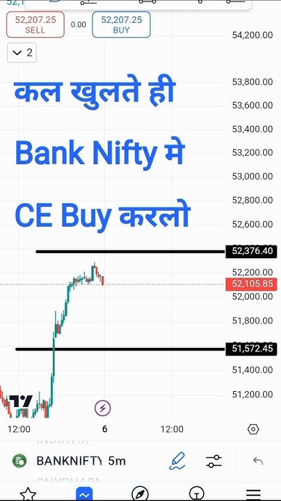 Bank Nifty Prediction For Tomorrow | Wednesday Bank Nifty Analysis 6 November 2024 - YouTube