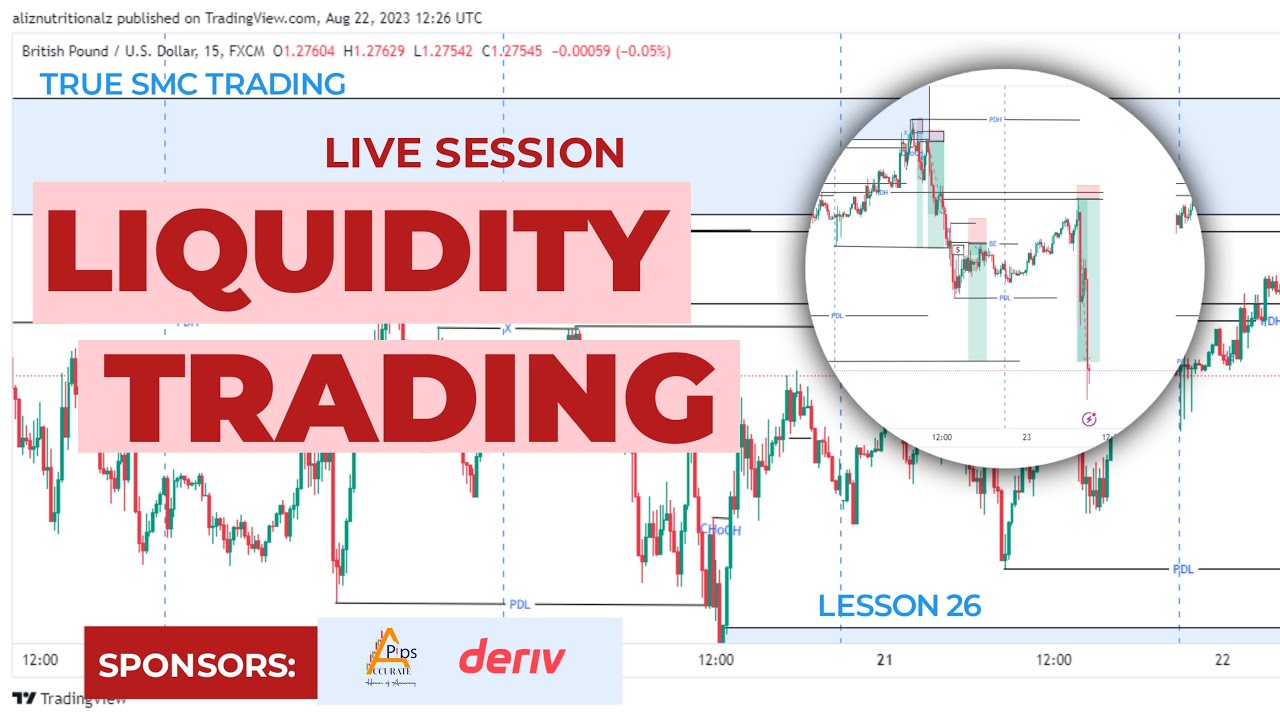 True SMC Trading | Lesson 26 | LIQUIDITY TRADING LIVE SESSION - YouTube
