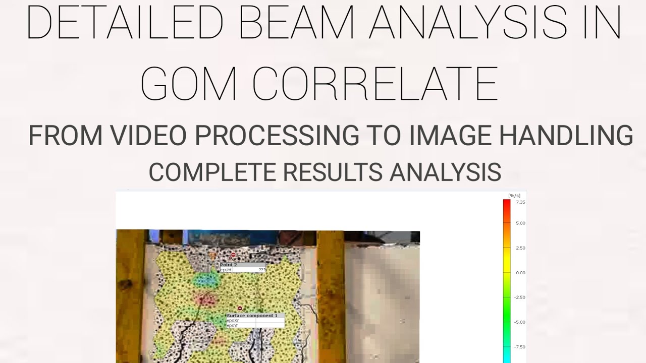 GOM SOFTWARE | DETAILED BEAM ANALYSIS | EACH TERM CLEARLY DEFINED IN ...