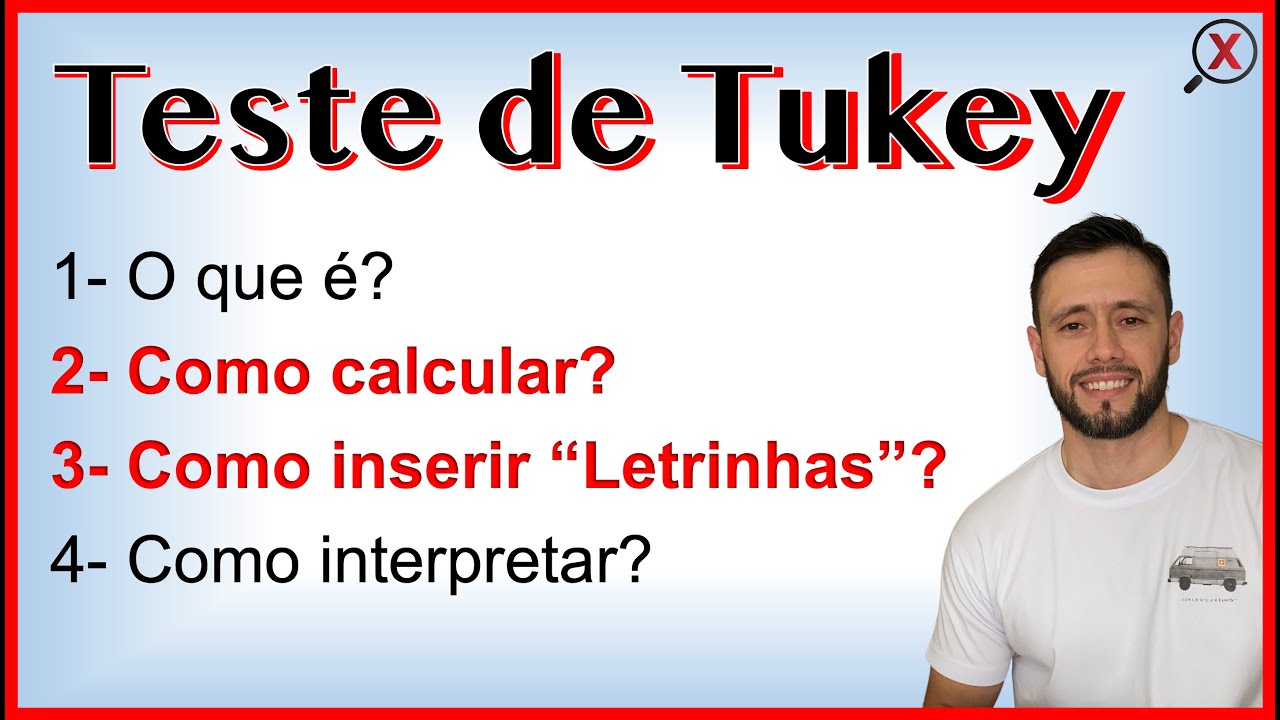 Teste de Tukey - YouTube