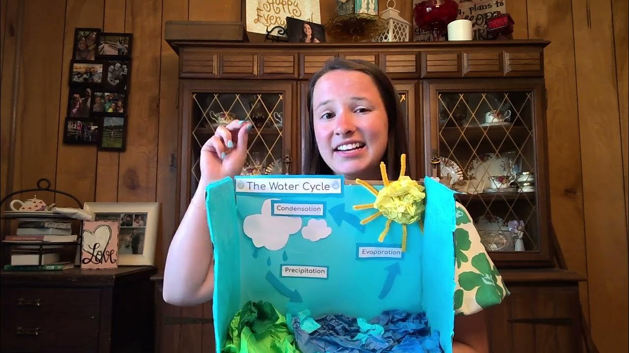 Water Cycle 4th Grade - YouTube
