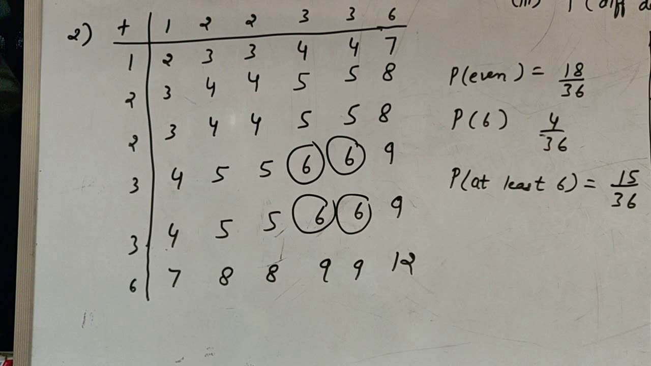 Exercises 15.2 (optional) - YouTube