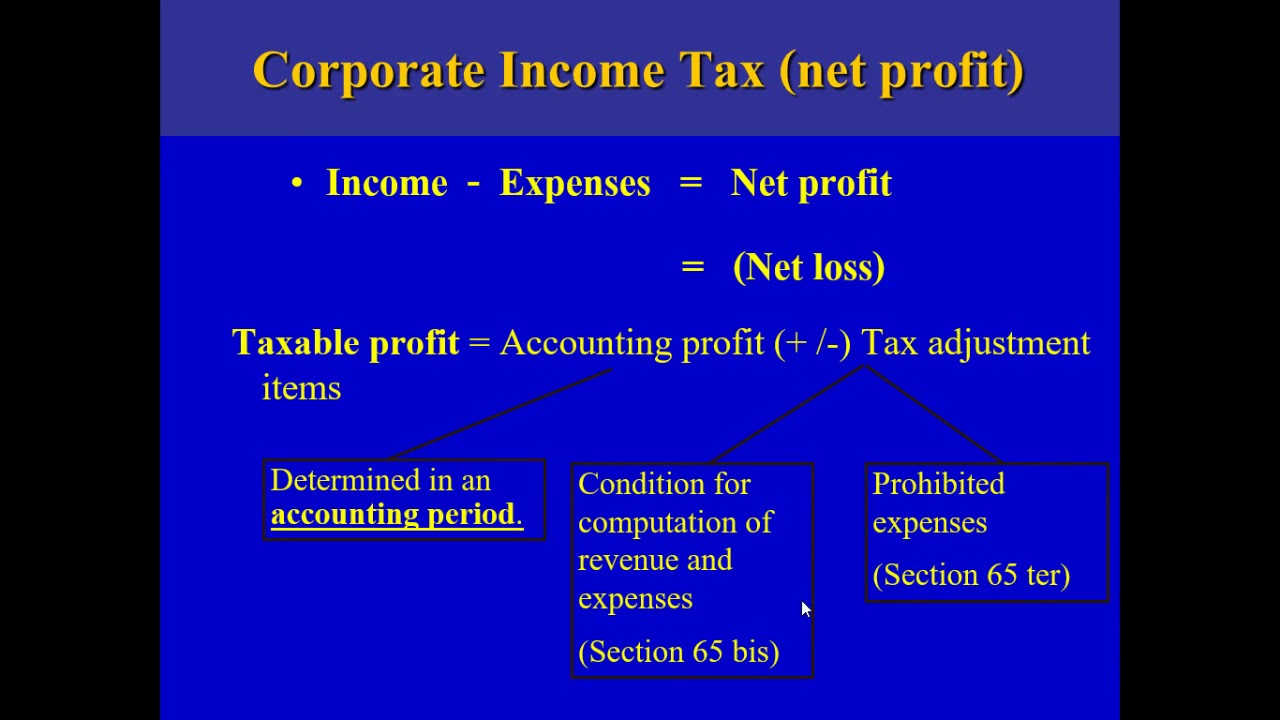 Part II CIT Calculation conceptual - YouTube