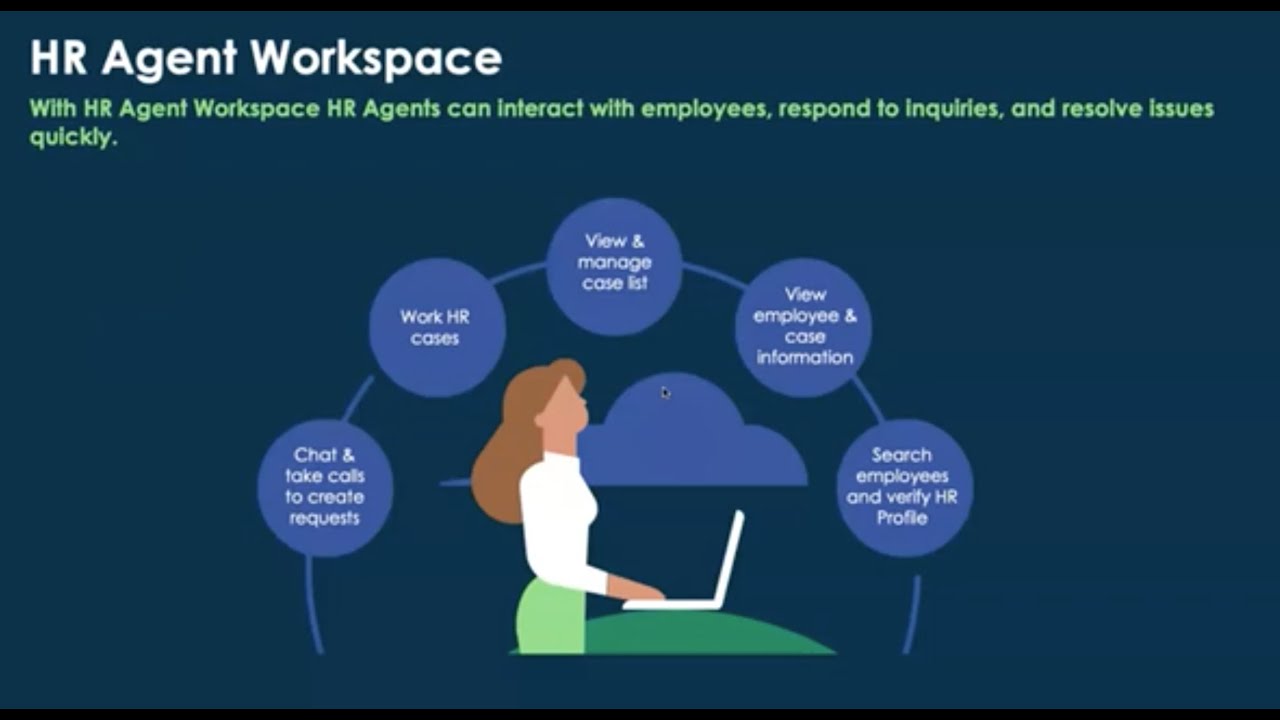 Agent workspace for HR case management Overview (Configurable HR Agent ...