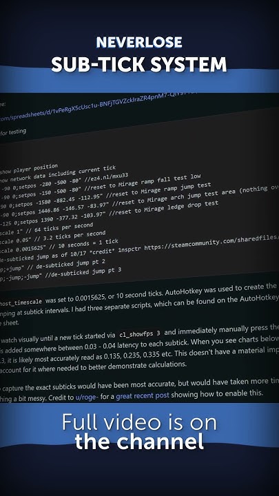 Sub-Tick System #shorts #cs2 #nl #neverlose - YouTube