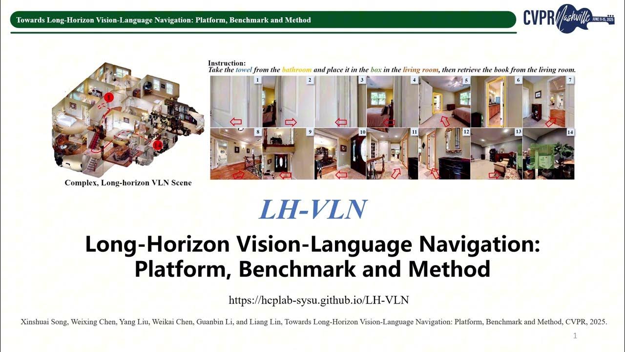 [CVPR 2025] Towards Long-Horizon Vision-Language Navigation:Platform, Benchmark and Method - YouTube