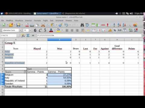Le Tabelle Pivot (LibreOffice Calc) - YouTube