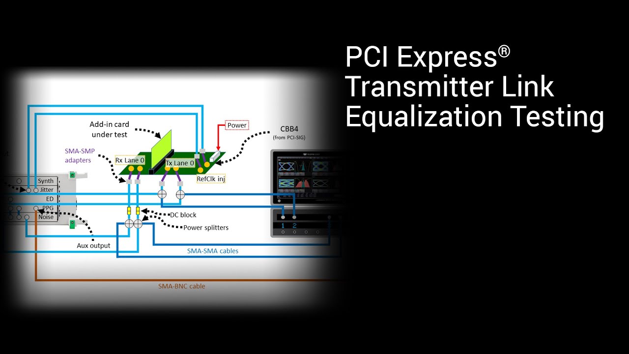 PCI Express® Transmitter Link Equalization Testing - YouTube