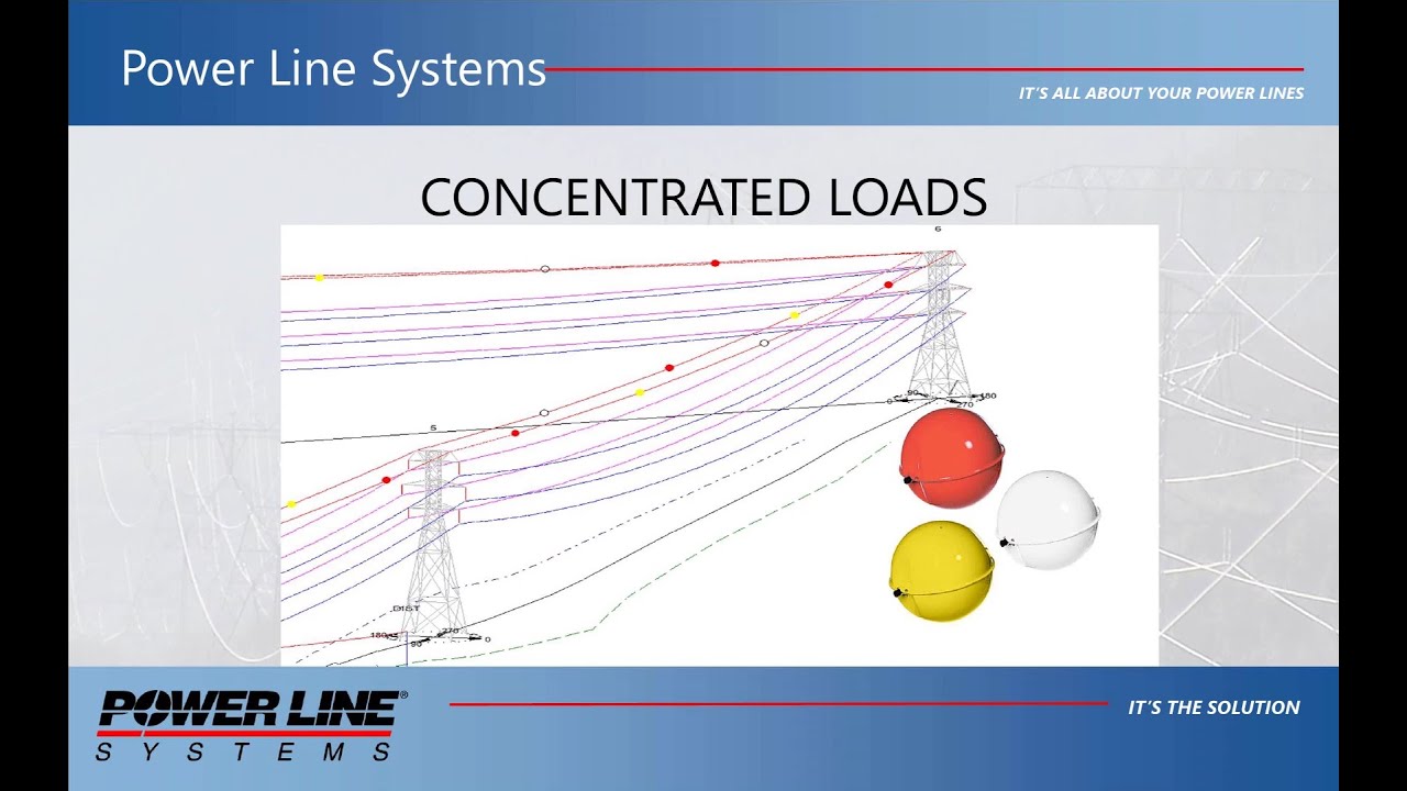 Concentrated Loads, Marker Balls, & Automatic Placement - YouTube