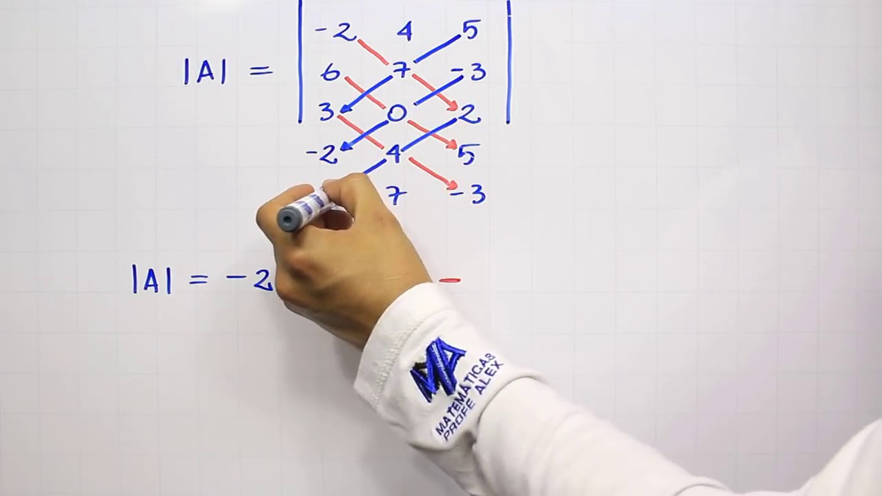 ALGEBRA AGROINDS VIDEO 3 Determinante Metodoo Regla de Sarrus matriz de ...
