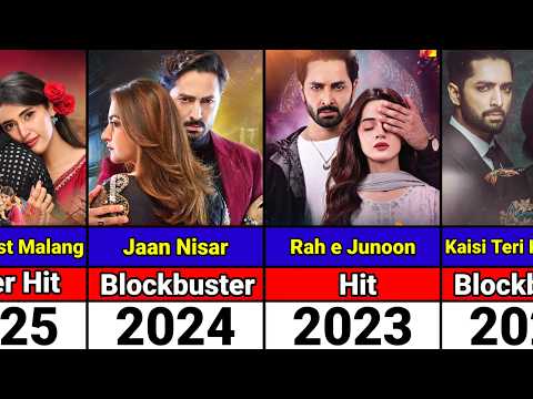 Danish Taimoor Most Popular Dramas | Danish Taimoor All Drama List | Best Pakistani Dramas 2026