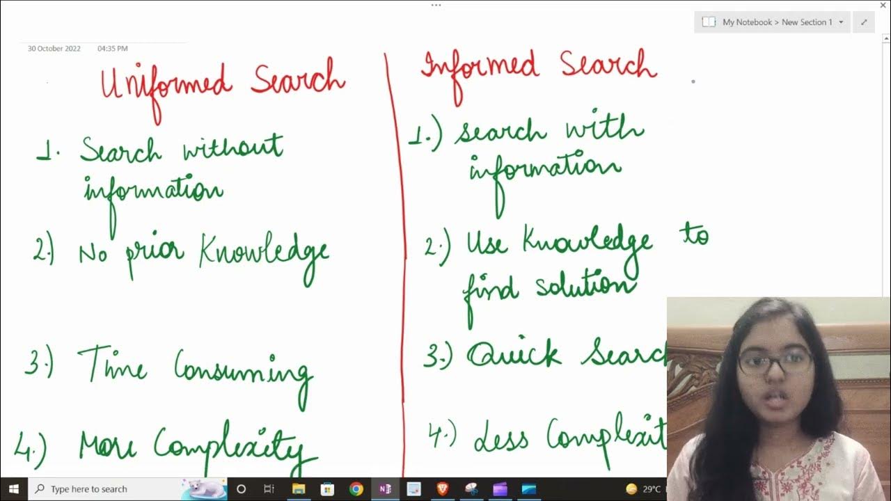 Lec-10 | Uninformed VS Informed Search #artificialintelligence #search ...
