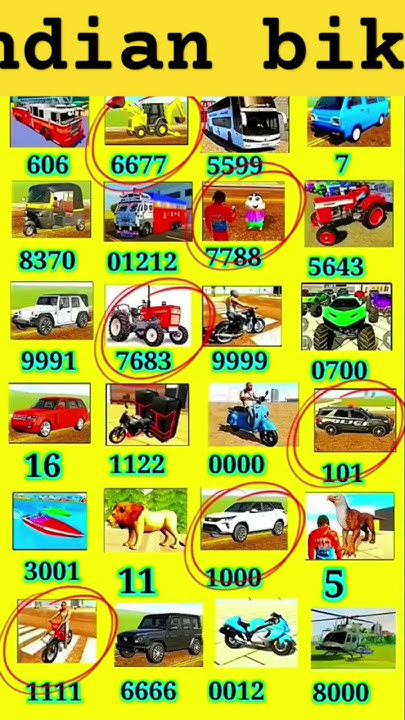 New all Cheat code new characters in Chain Hulk and ladke ka character ...