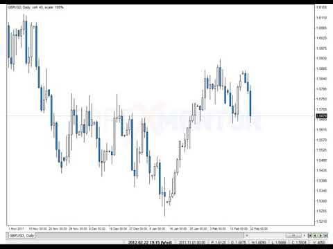 Patterns within Patterns example 1 - YouTube