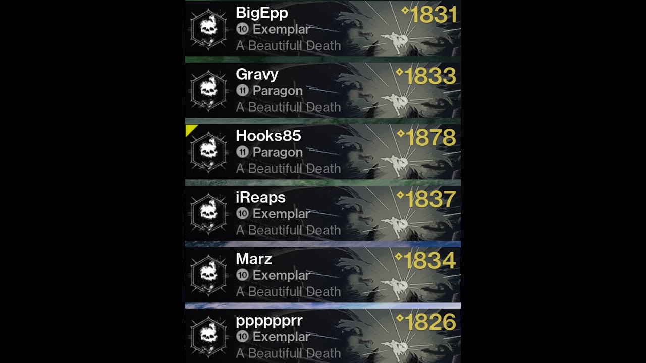 6 Fools Kill ALL of the Bosses - A Beautifull Death's Week 4 Pantheon ...