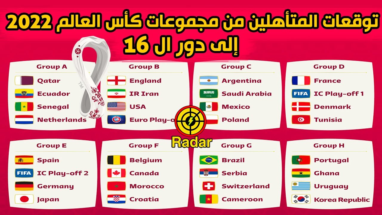 مدني الإزاحة تتفاعل كاس العالم 2022 المجموعات
