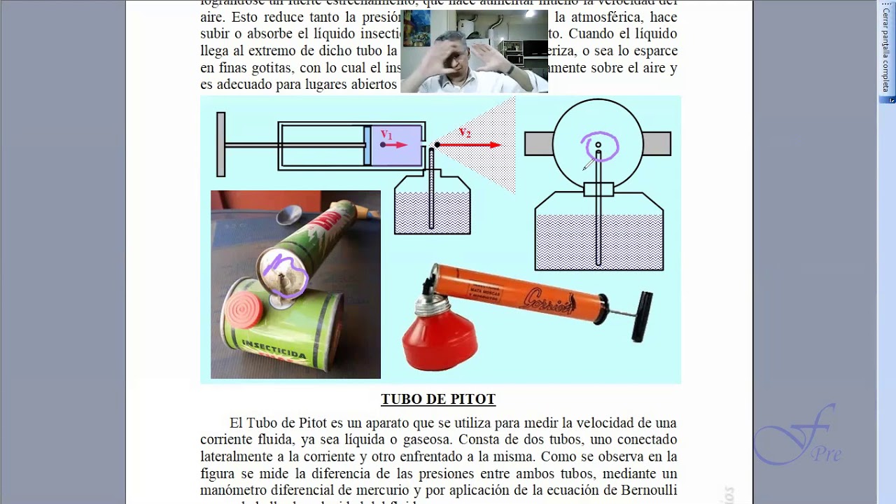 La bomba Flit: ejemplo del efecto Venturi para pulverizar un líquido ...