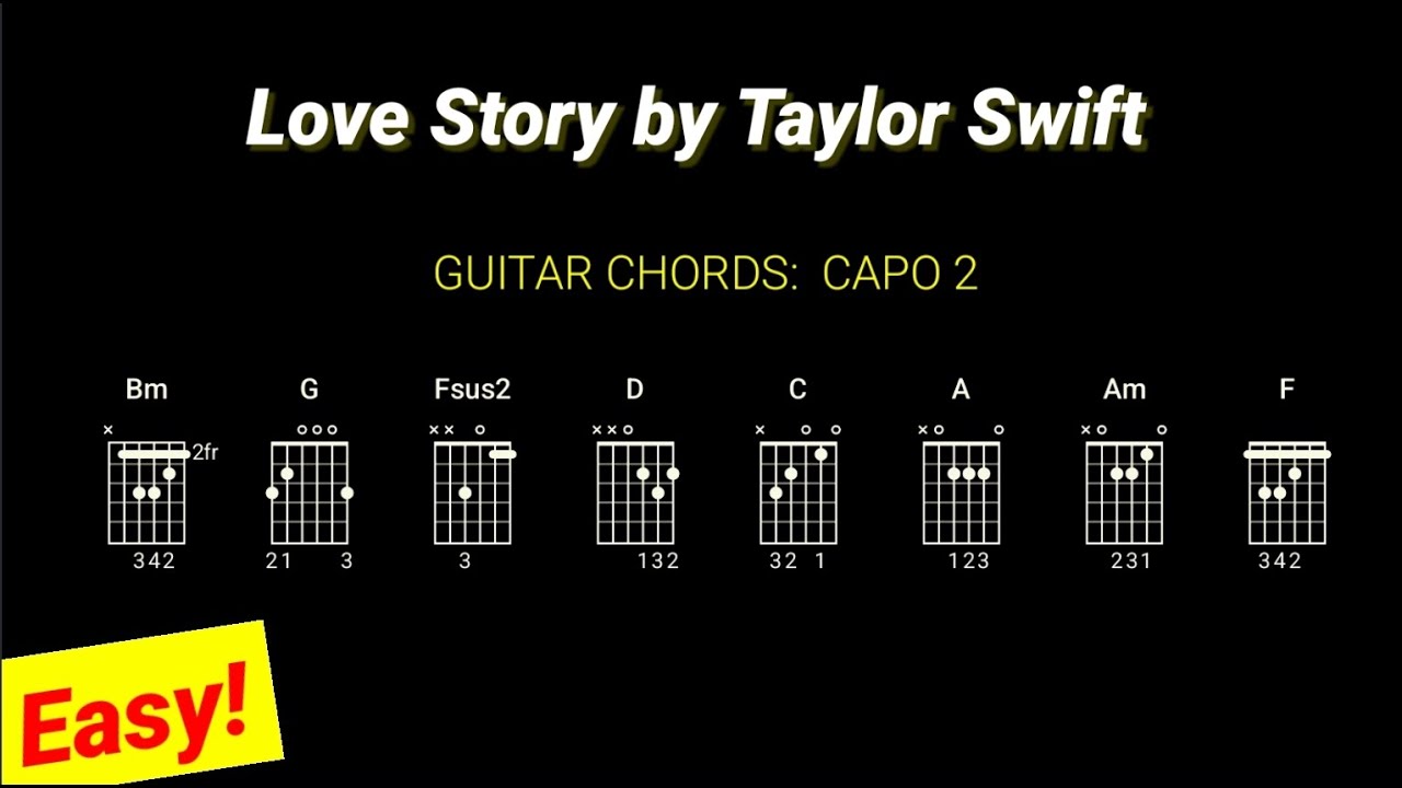 Love Story by Taylor Swift | Easy Guitar Chords with Lyrics (Play Along ...