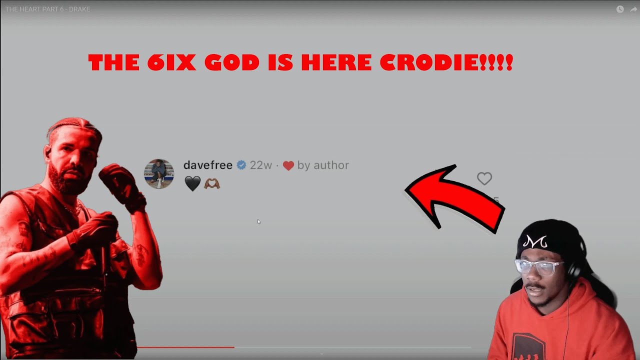 DRAKE IS BACK?!? KENDRICK YOU LIAR!!!! - THE HEART PART 6 (REACTION ...