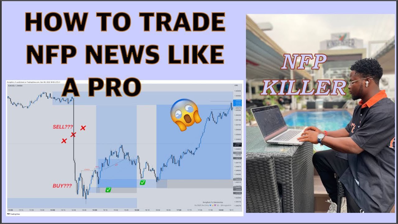NFP - HOW TO TRADE HIGH IMPACT NEWS, MONETISE AND HAVE NICE ENTRIES ...
