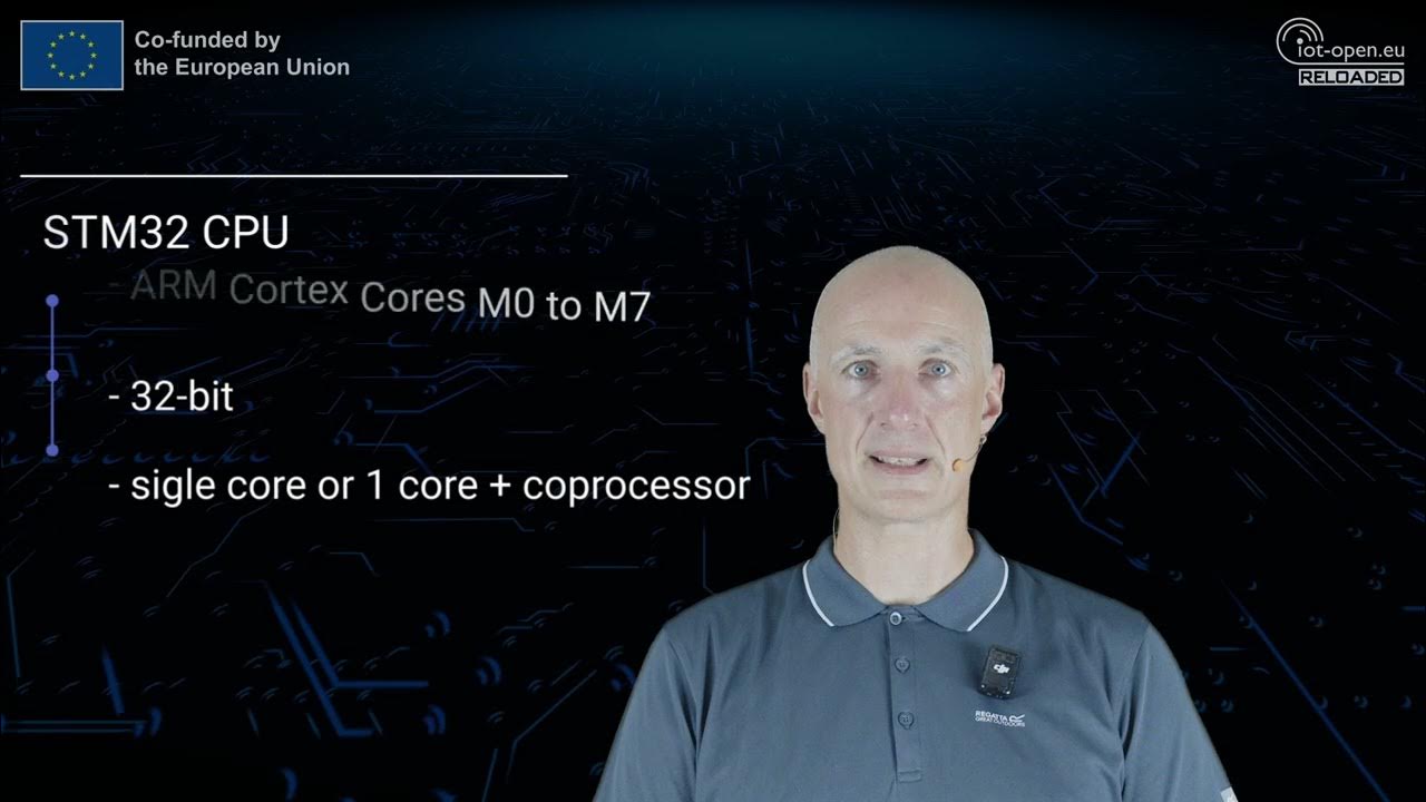#IOT-OPEN.EU Reloaded: #E3: 5.1.4.1 Introduction to the STM32 Platform ...