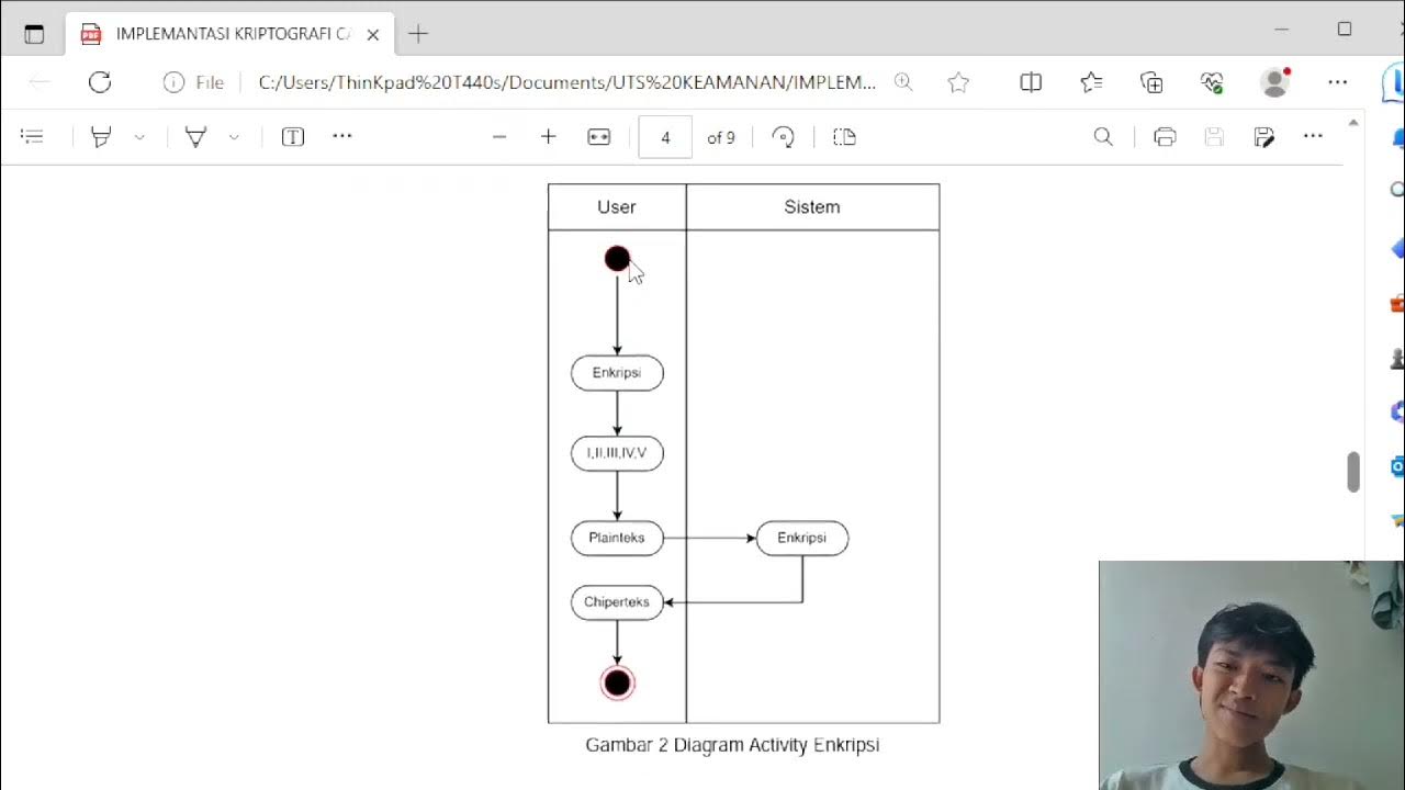 IMPLEMENTASI KRIPTOGRAFI CAESAR CHIPER PADA KEAMANAN DATA - YouTube