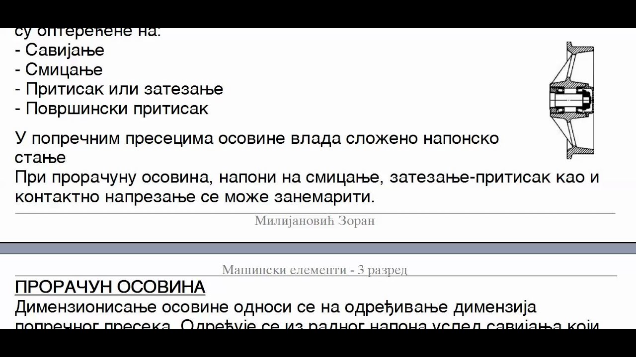 ZORAN Mas Elem F 3 Osovine i osovinice - YouTube
