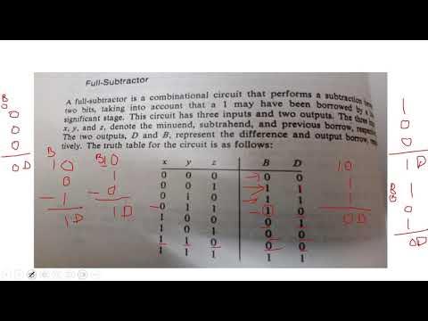 Online Lecture 2| Digital Logic Design || Half Subtractor || Full Subtractor - YouTube