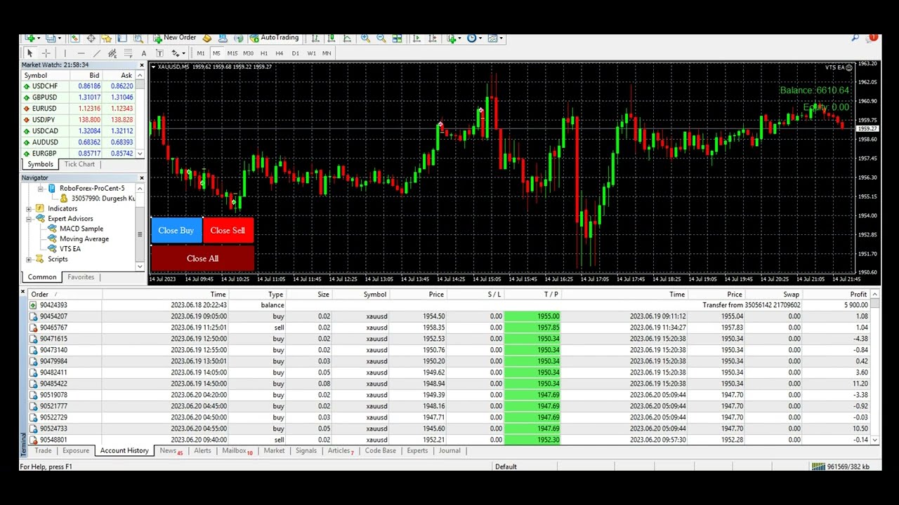 Gold Auto-Trading-VTS Forex Auto-Trader EA-3 Weeks Automated Trading ...