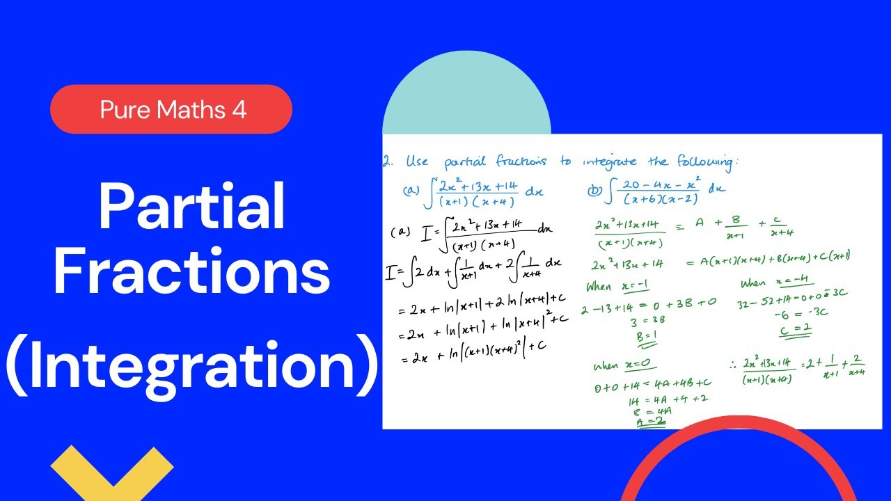 Partial Fractions (Edexcel IAL P4 6.5) - YouTube