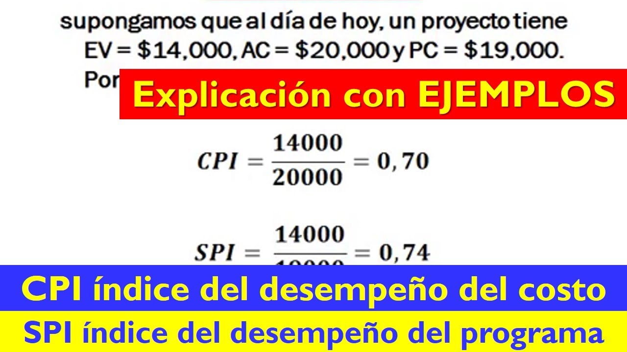 Ejercicio y Teoria de CPI Y SPI indice del desempeño del costo e indice ...