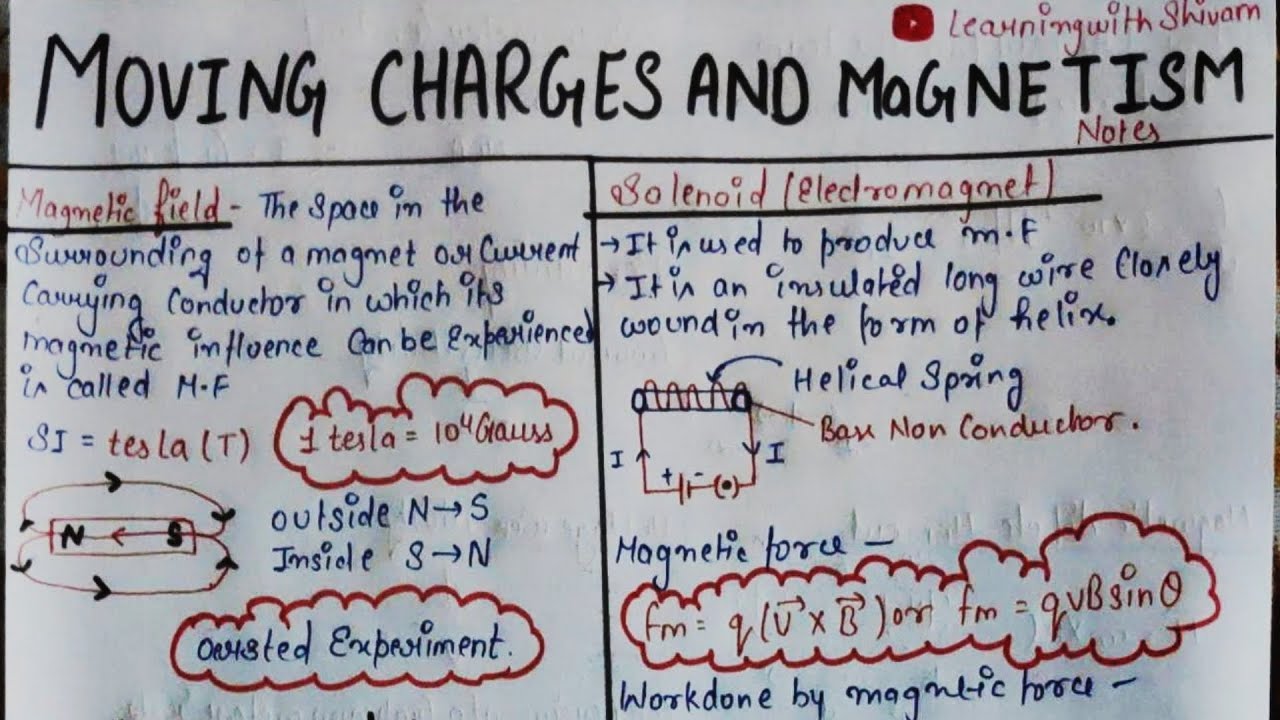 Moving charges and magnetism 🧲 best notes for class 12 jee neet exam 🎯 ...