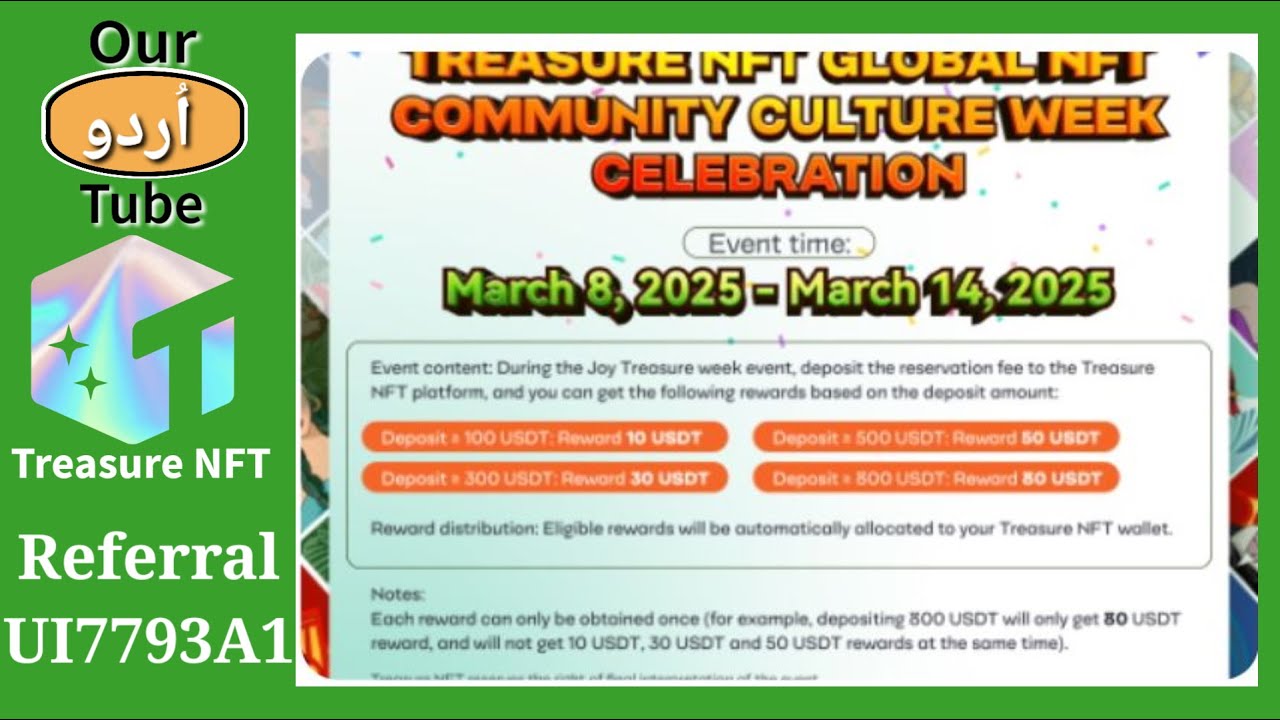 Treasure NFT celebrating Global NFT community culture week | Our Urdu ...