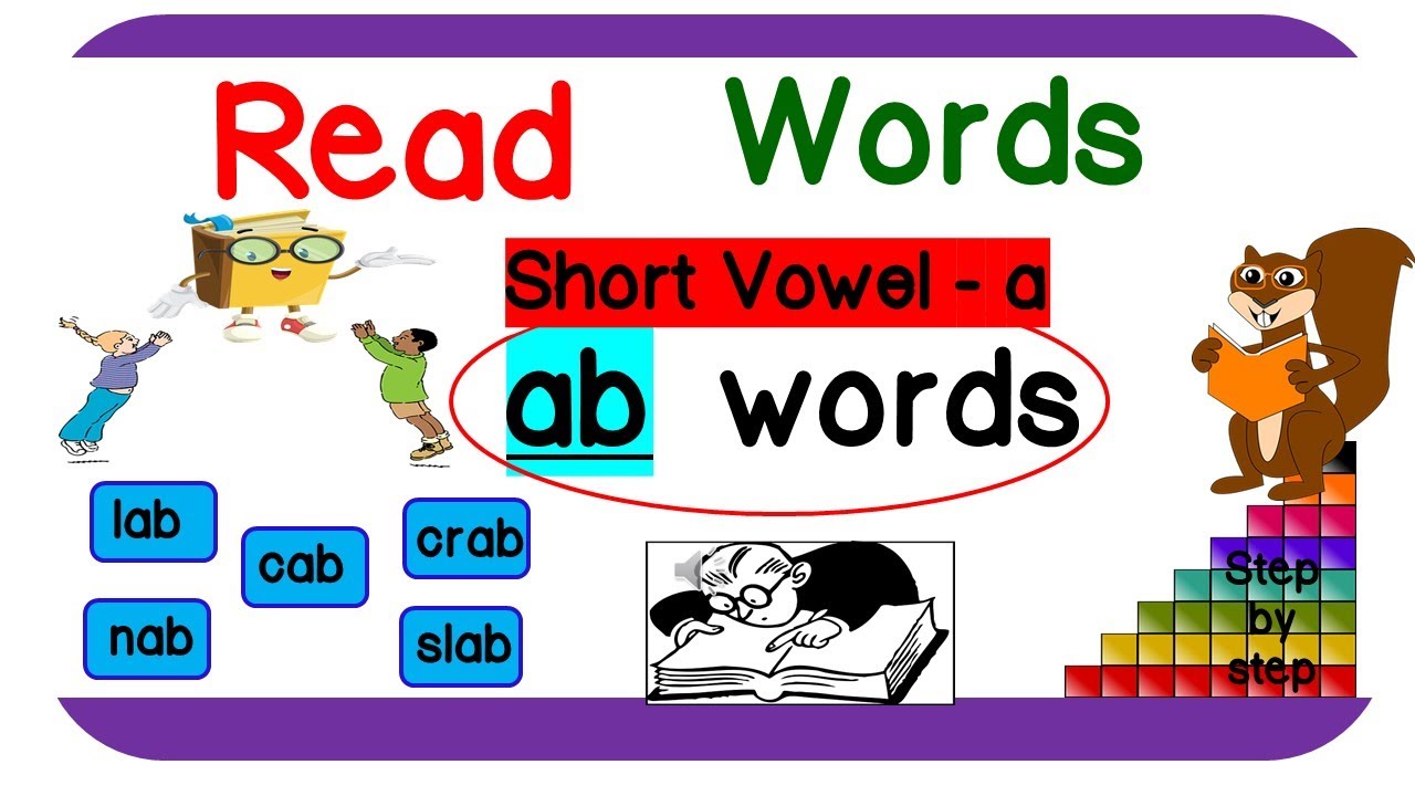 Learn To Read 3 letter Word A Sound Phonics Reading Guide For Learn To Read 3 letter Word A Sound Phonics Reading Guide For