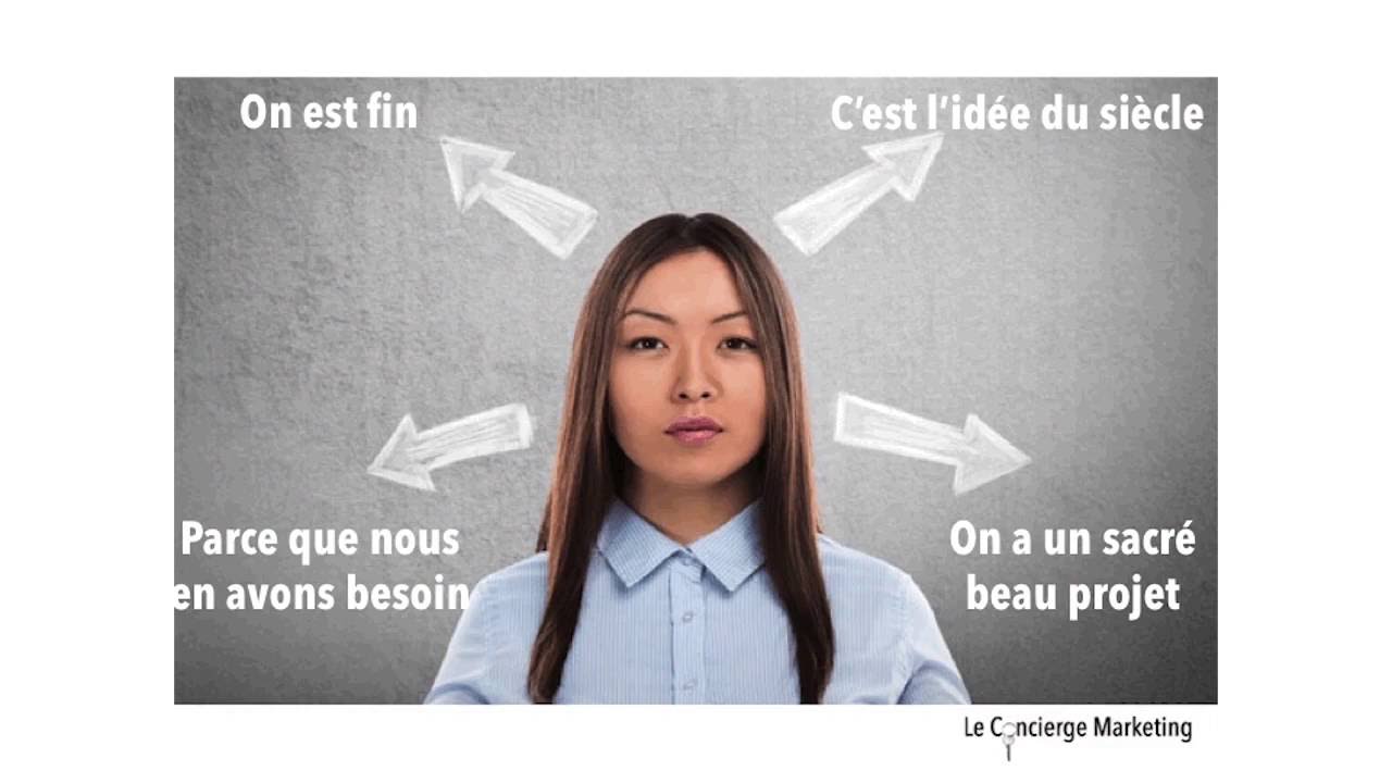 Commandites : les bons outils - YouTube