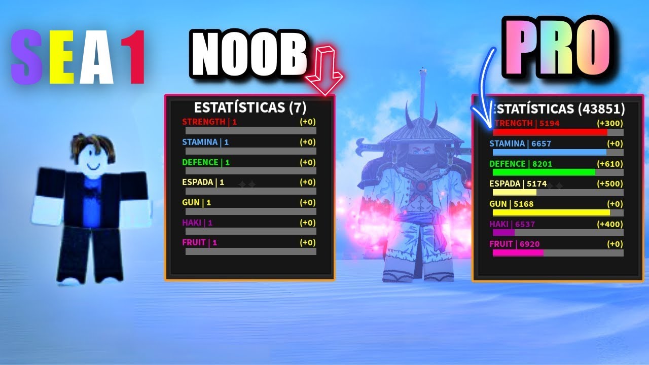 Como upar Status Rápido SEA 1 no AOPG Guia Completo A One Piece Game ...