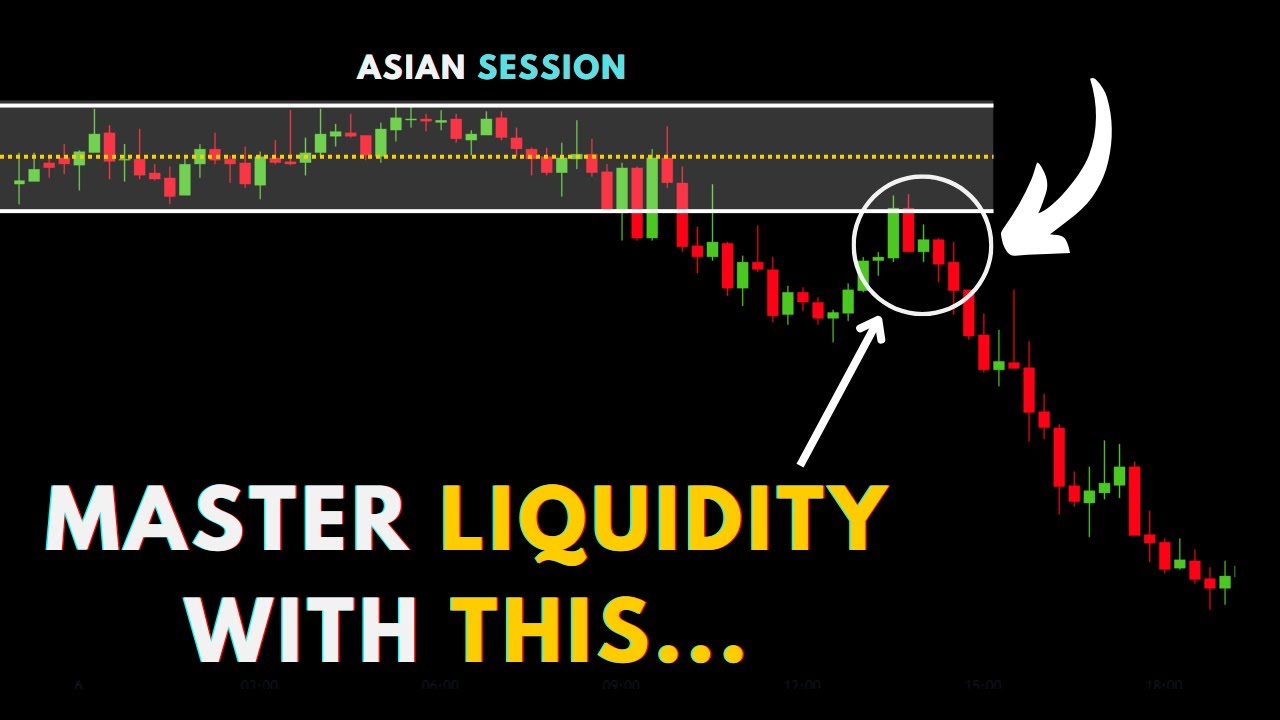 ASIAN SESSION LIQUIDITY MASTERED --- SMART MONEY CONCEPTS STRATEGY ...