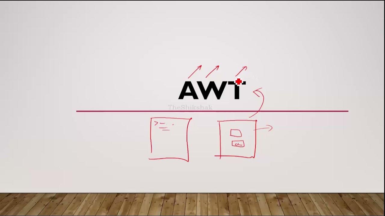 Unit 3/ Chapter 4 / AWT (ABSTRACT WINDOW TOOLKIT) : Introduction ...