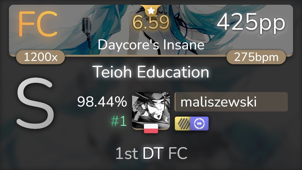 maliszewski | Omoi - Teioh Education [Daycore's Insane] 1st +HDDT FC 98 ...
