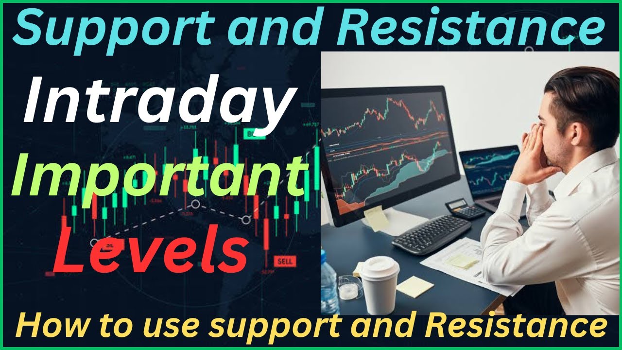 Intraday important levels | How to find perfect support and resistance ...