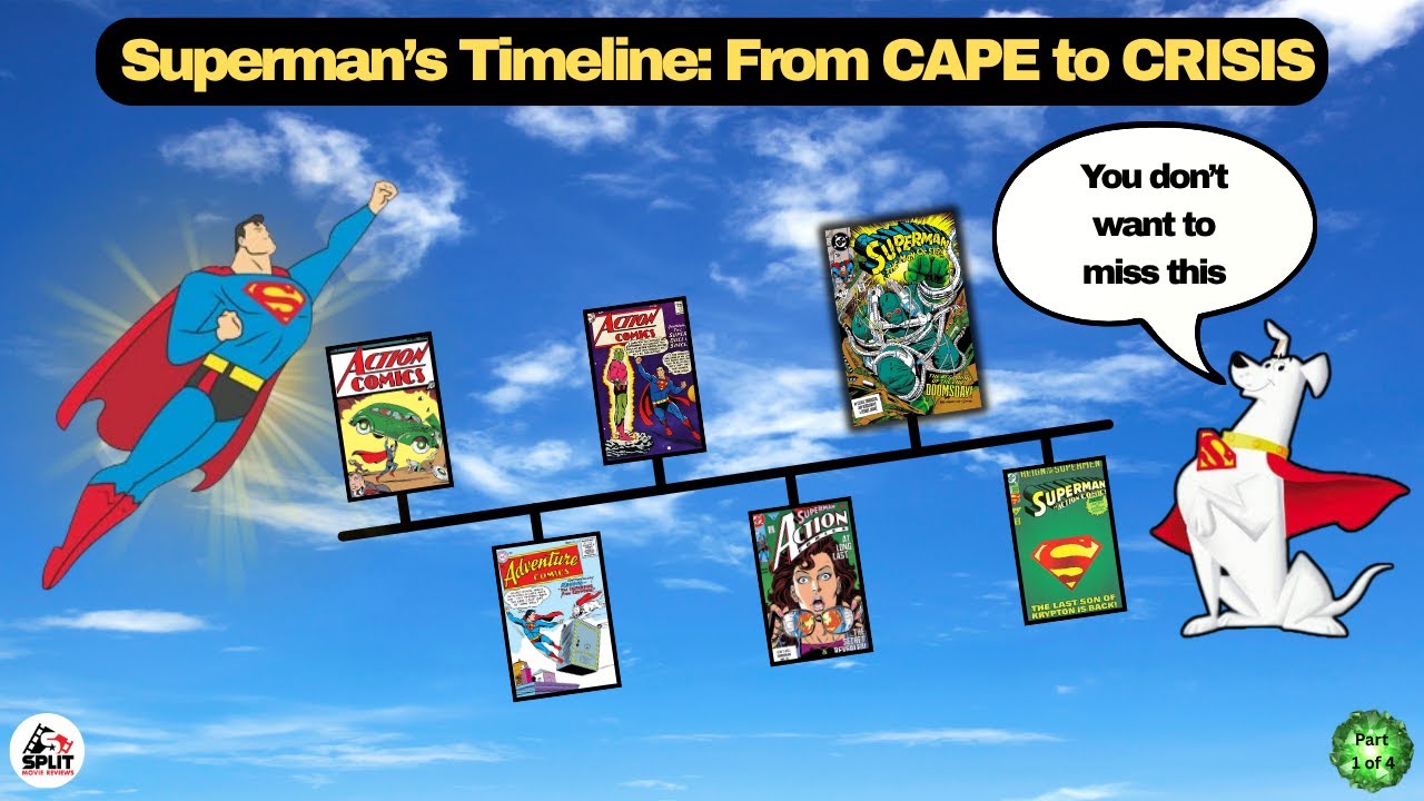 How Superman's Comics Timeline Changed EVERYTHING (Full Timeline ...