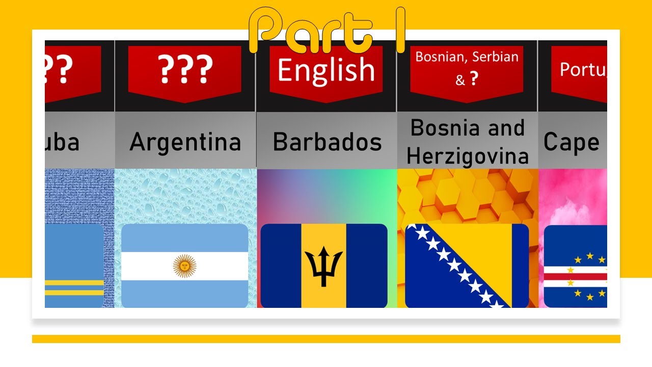 Countries and Their Main Languages - Part 1 | How to Say "Hello" in ...